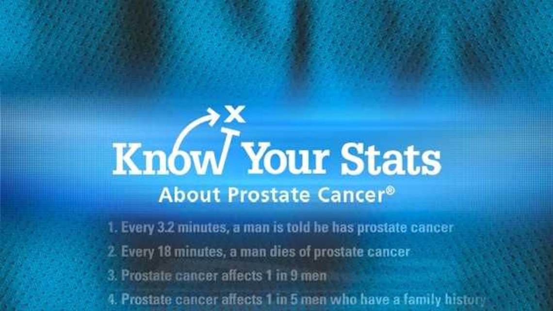 Know Your Stats: Numbers every guy needs to know about prostate cancer ...