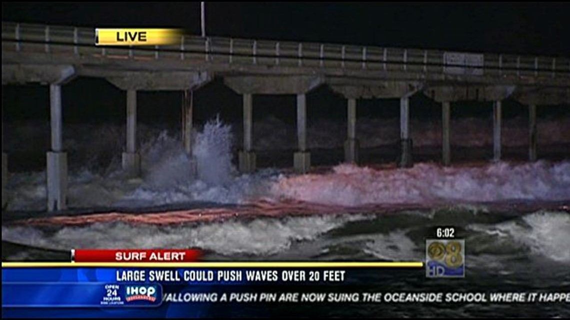 Large swell could push waves over 20 feet | cbs8.com