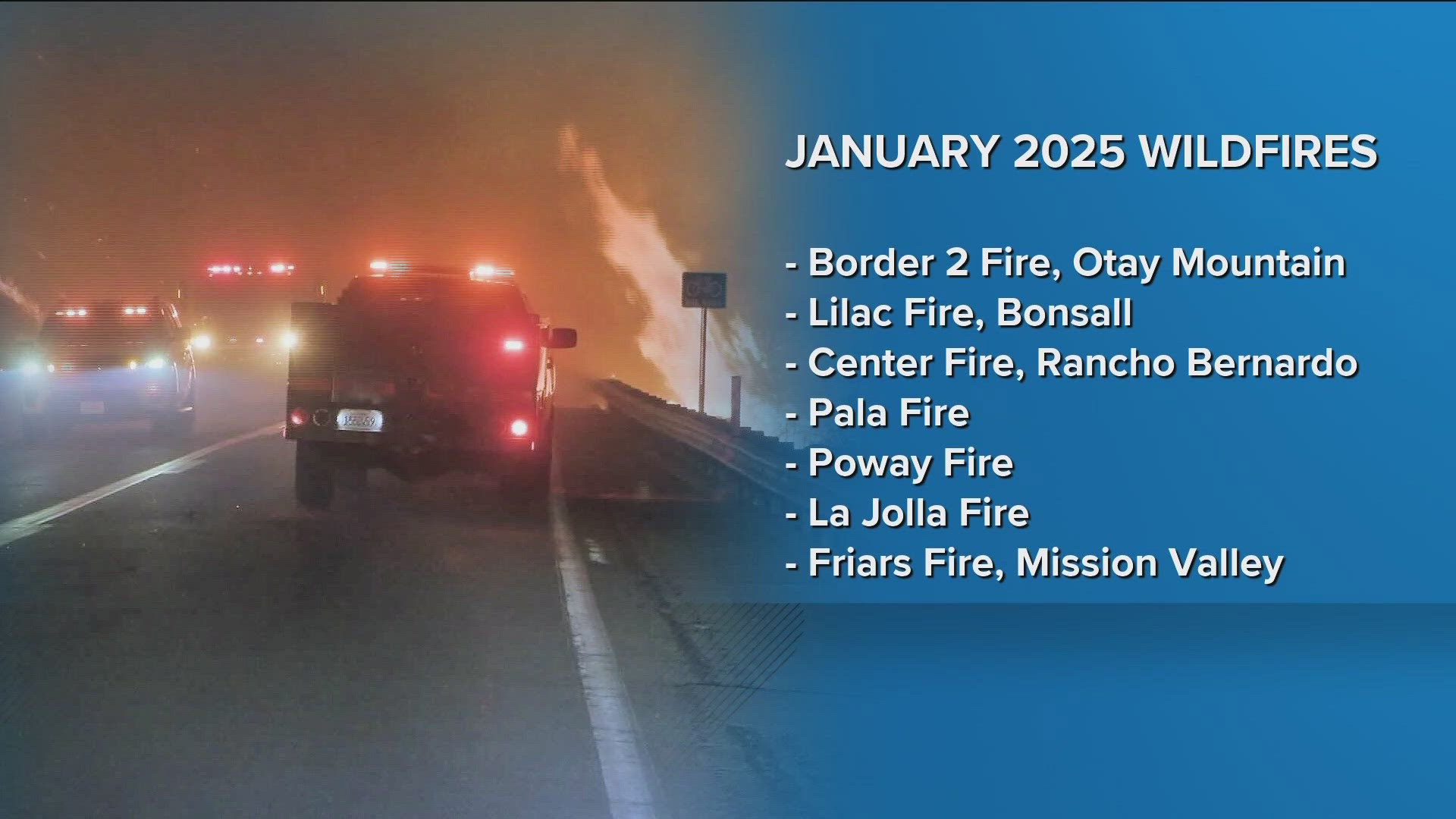 What caused the fires in San Diego County? | cbs8.com