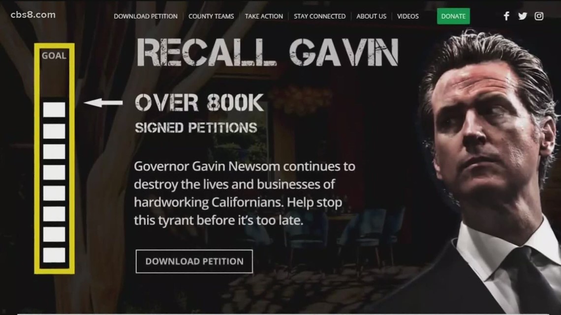 Updating the push to recall Governor Newsom | cbs8.com