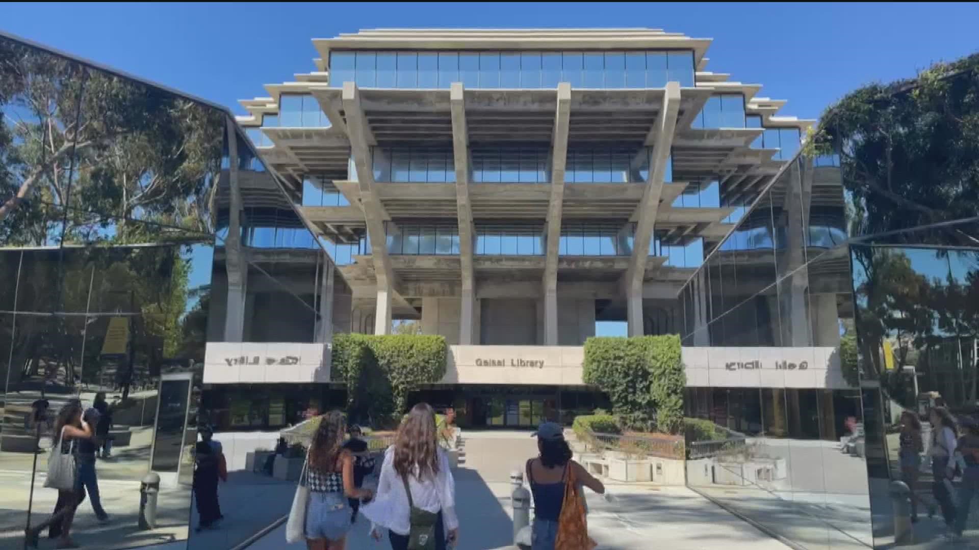 Thousands of UC workers plan to strike at UC campuses | cbs8.com