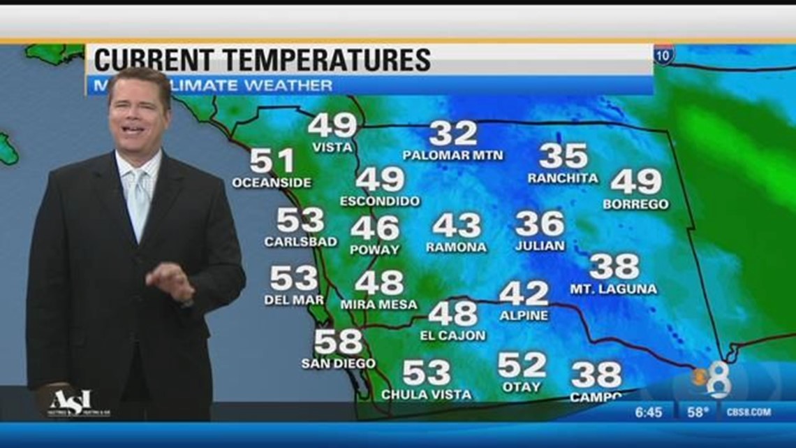 Weather Forecast Example - 630PM ASI Ticker | cbs8.com
