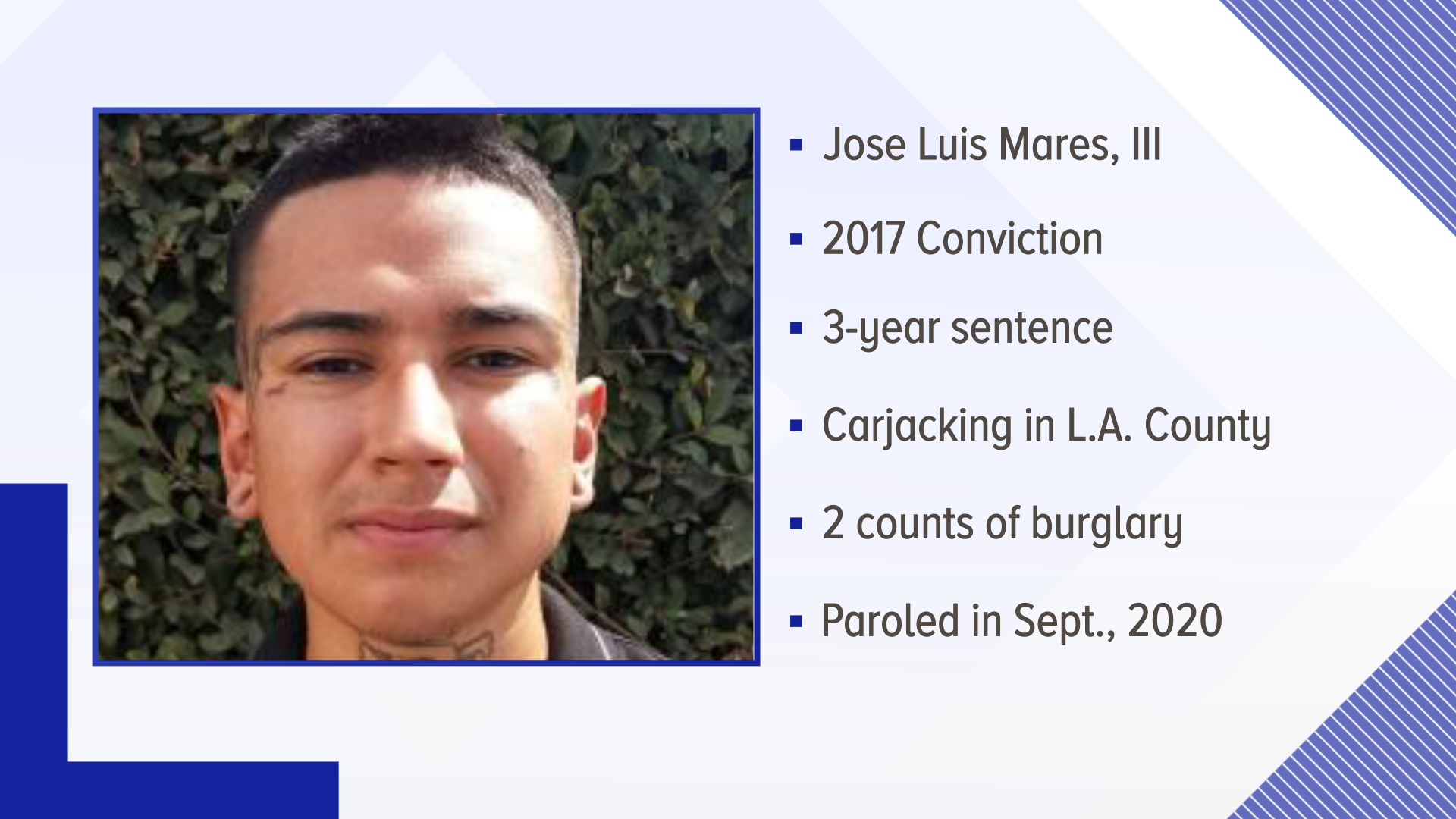 Man accused of attempting to bury his wife alive | cbs8.com