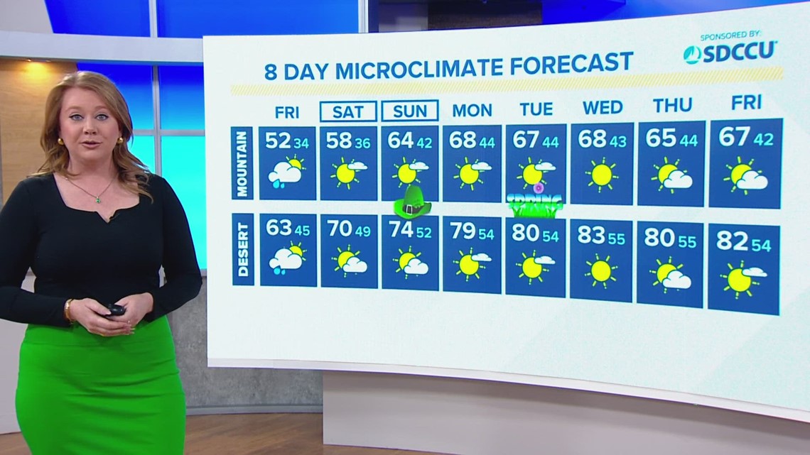 Snow Day for some schools, chances for more wet weather into the ...