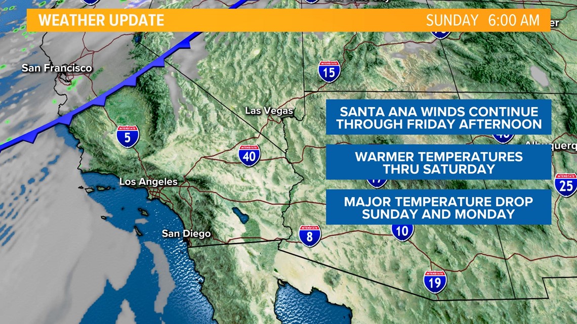 News 8 weather video for Jan. 31, 2020 | cbs8.com