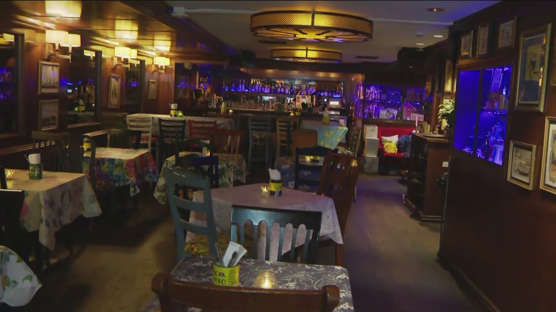 Havana 1920 draws local attention for Cafetón event | cbs8.com