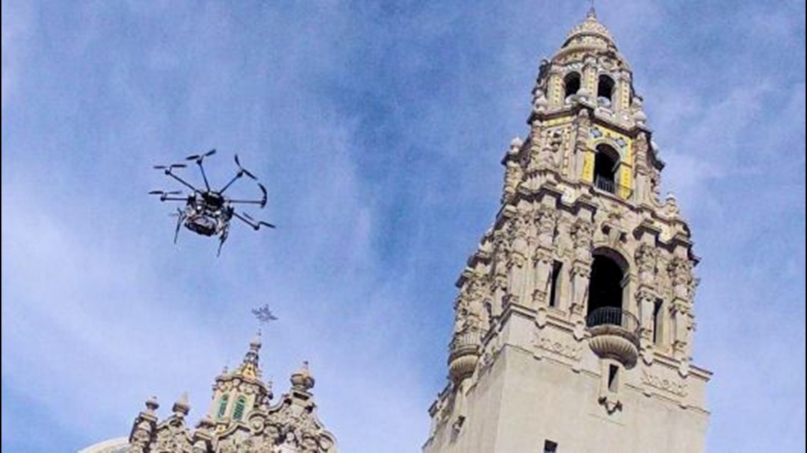 'Eye in the sky' drones flying in San Diego County | cbs8.com