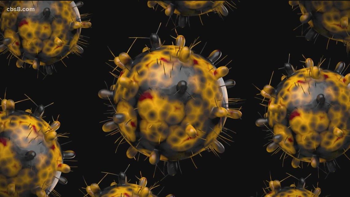 How fast can omicron spread? | cbs8.com