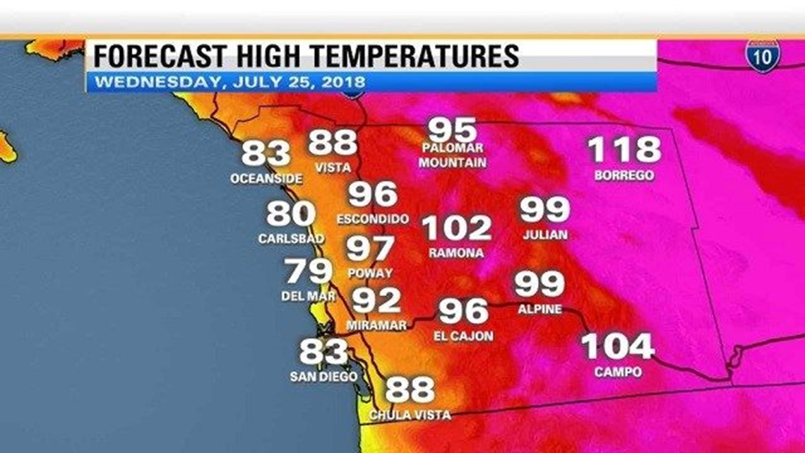 Heat Wave: Record-setting heat wave expected to reach its peak | cbs8.com