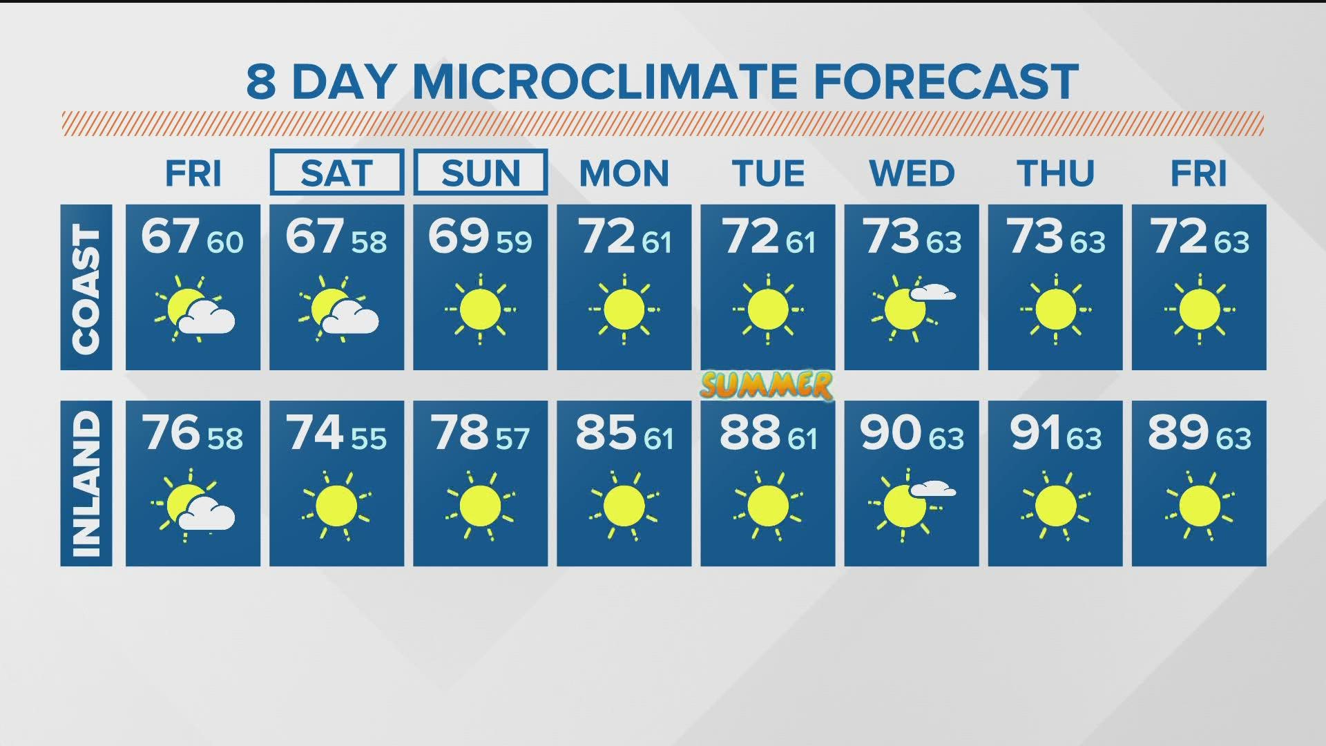 Marcella Lee | cbs8.com