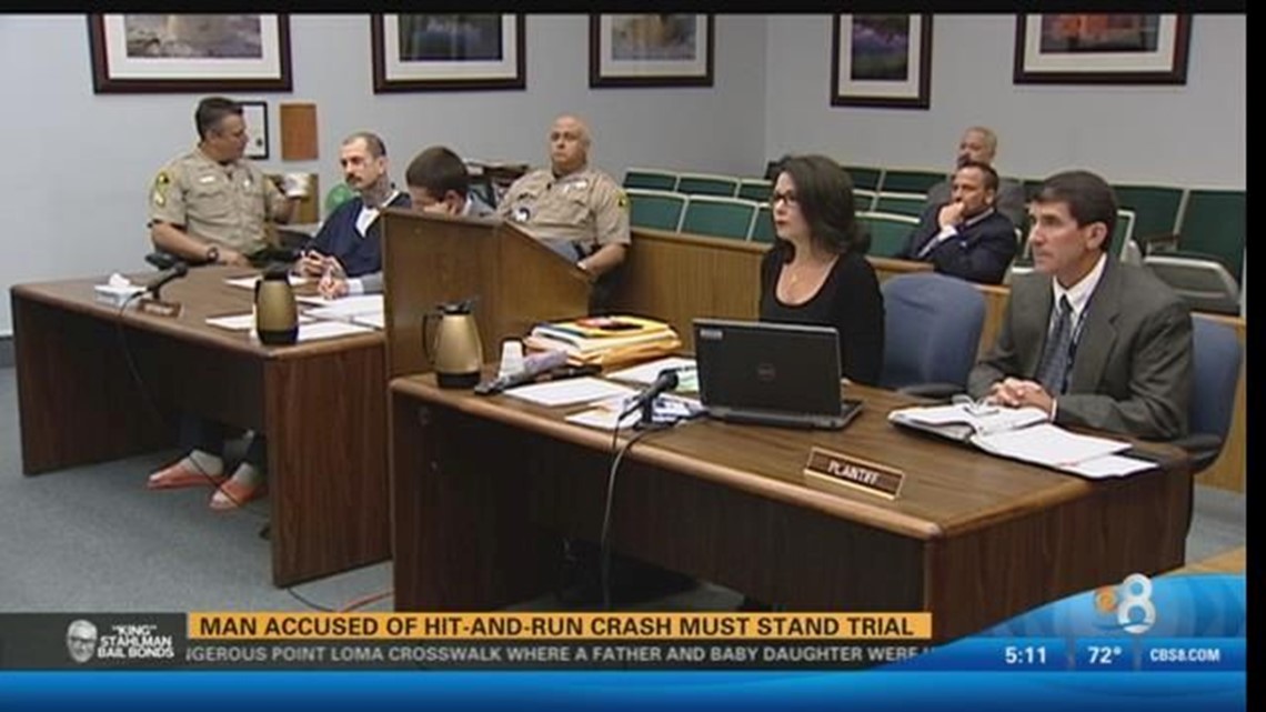 Man accused of hit-and-run crash must stand trial | cbs8.com