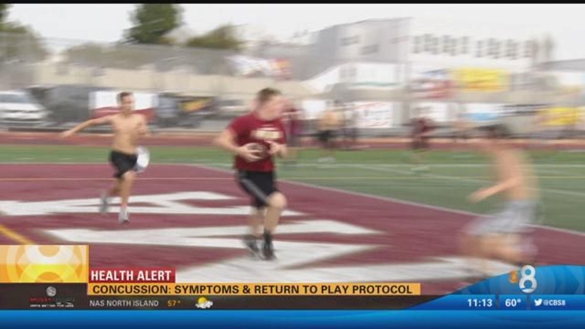 Concussion: Symptoms & return to play protocol | cbs8.com