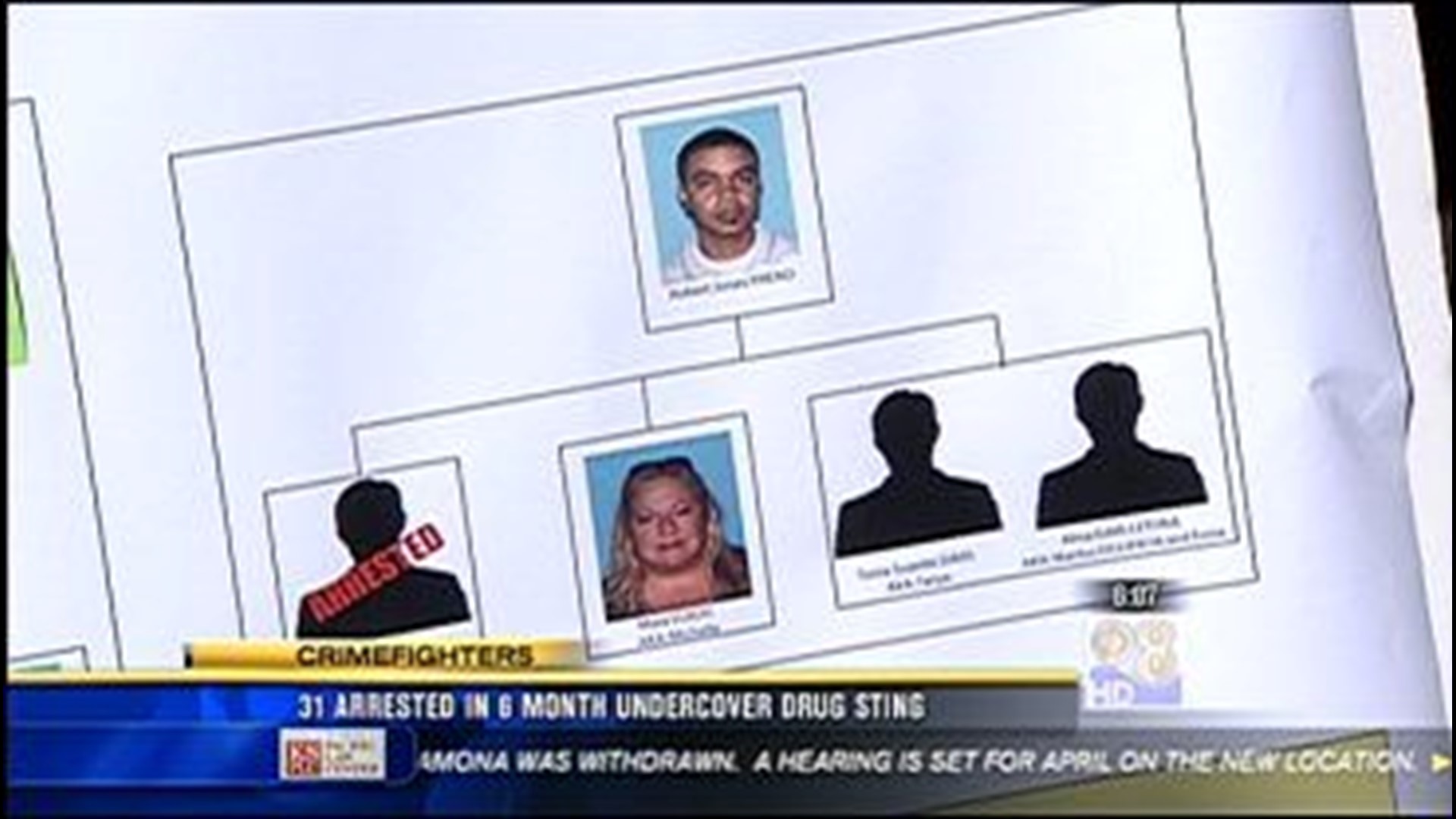 Operation Rock Solid Targets Gangs, Drugs in Oceanside | cbs8.com