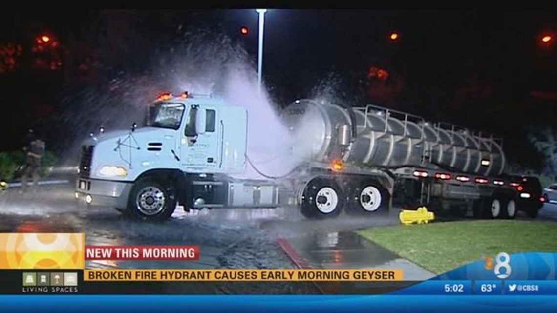 Broken fire hydrant causes early morning geyser | cbs8.com