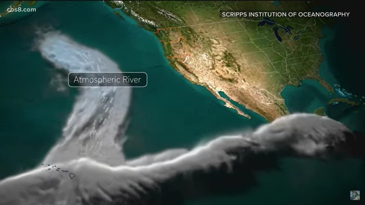 What is an Atmospheric River? | California Weather | cbs8.com