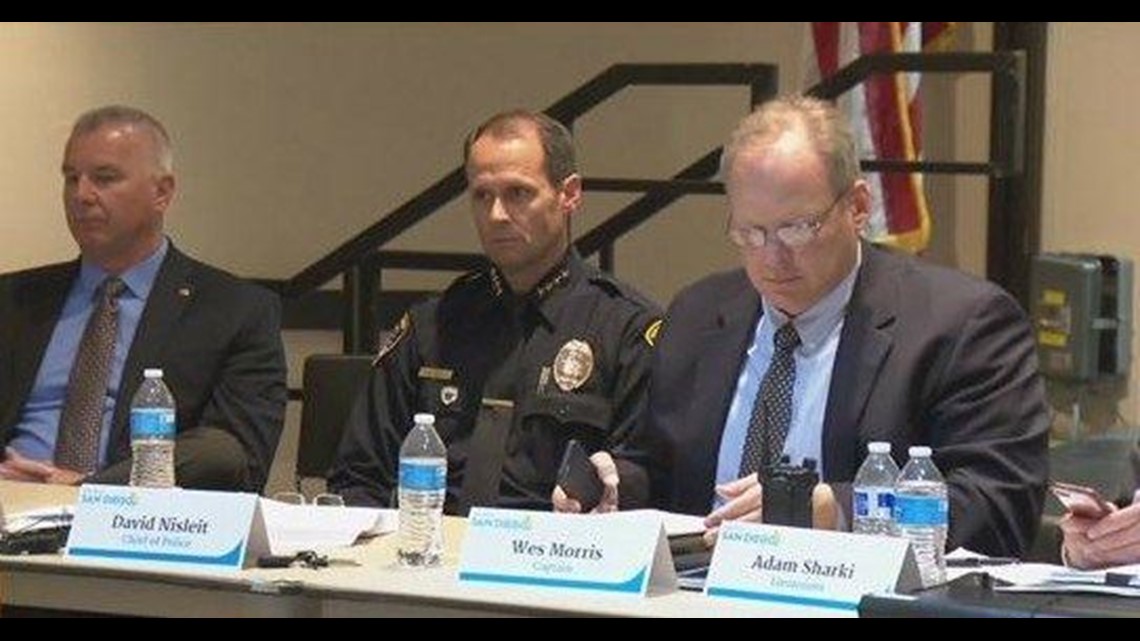 Activists demand SDPD officers stop using chokehold | cbs8.com