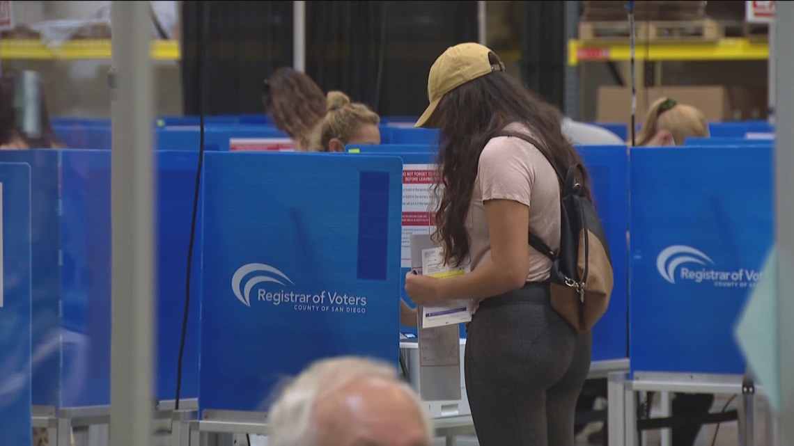 How Latino voters view the 2024 presidential election | cbs8.com