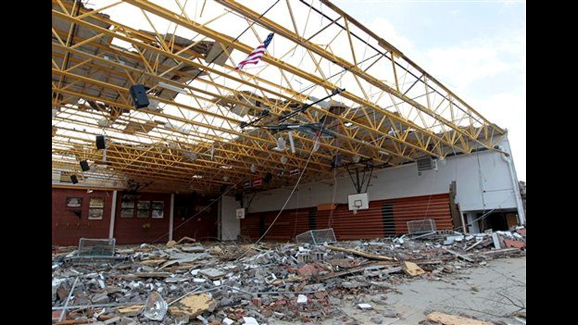 Schools face tough calls with tornado outbreak | cbs8.com