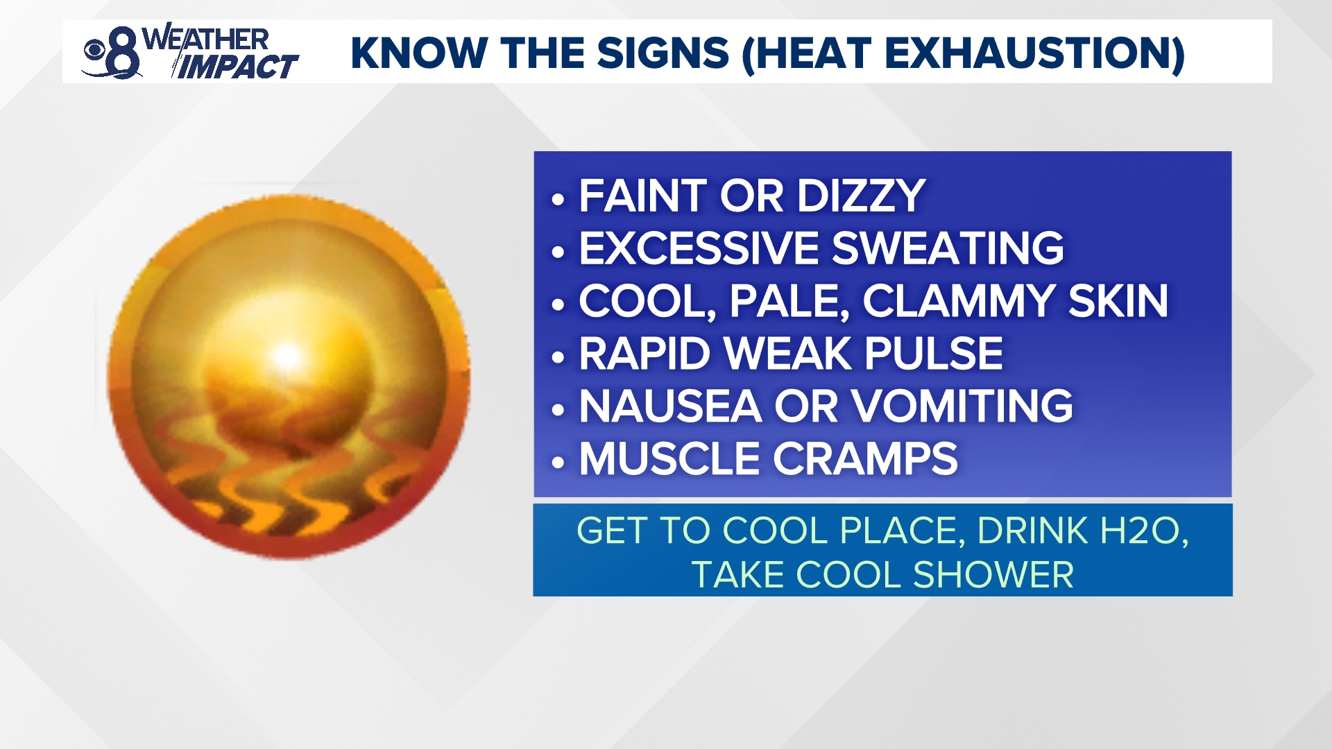 4th of July heat wave in San Diego | cbs8.com