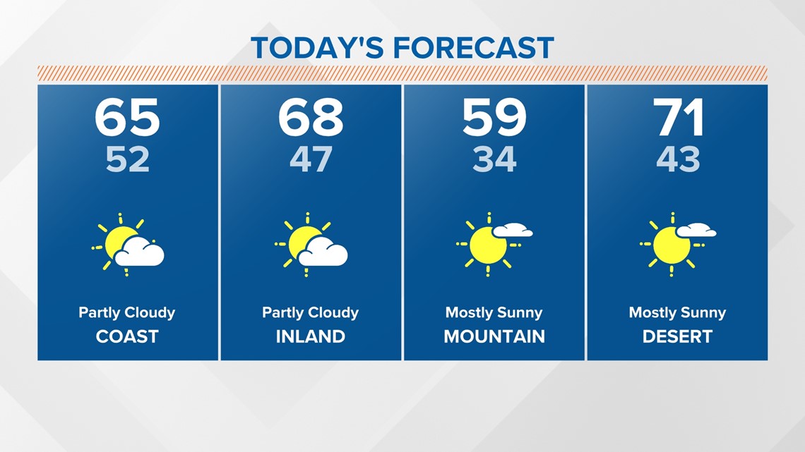 News 8 Throwback: ‘On the Move’ series uncovers hidden history in 1978 ...