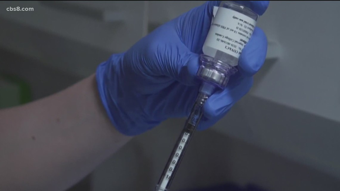 San Diego County surpasses nationwide vaccine goal by Fourth of July ...