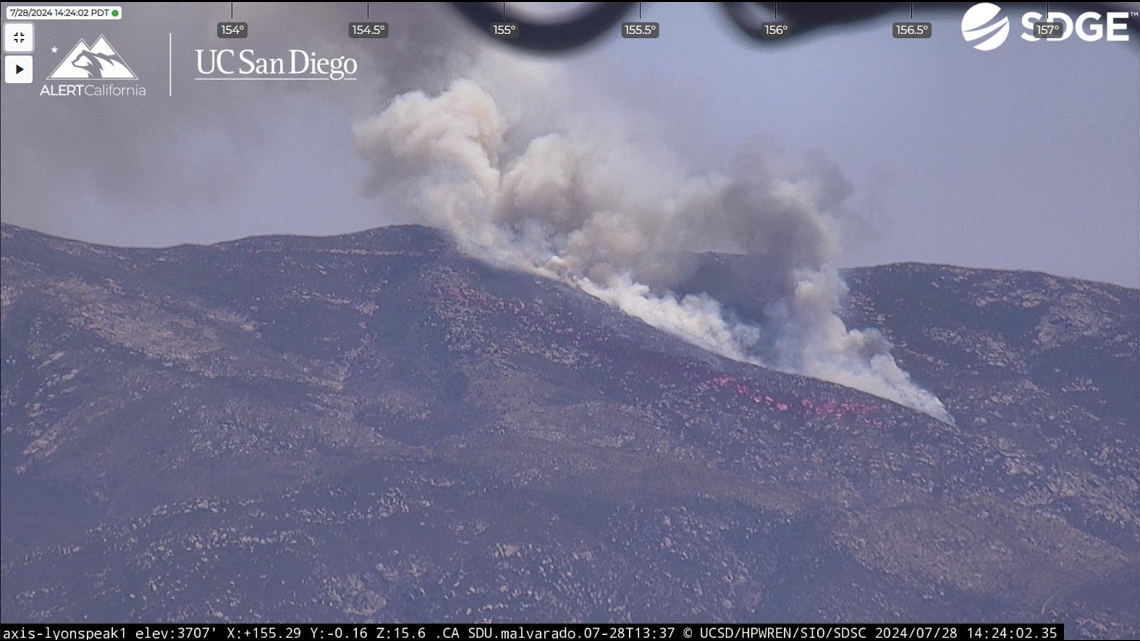 Fast-moving fire burns 15 acres near border | cbs8.com