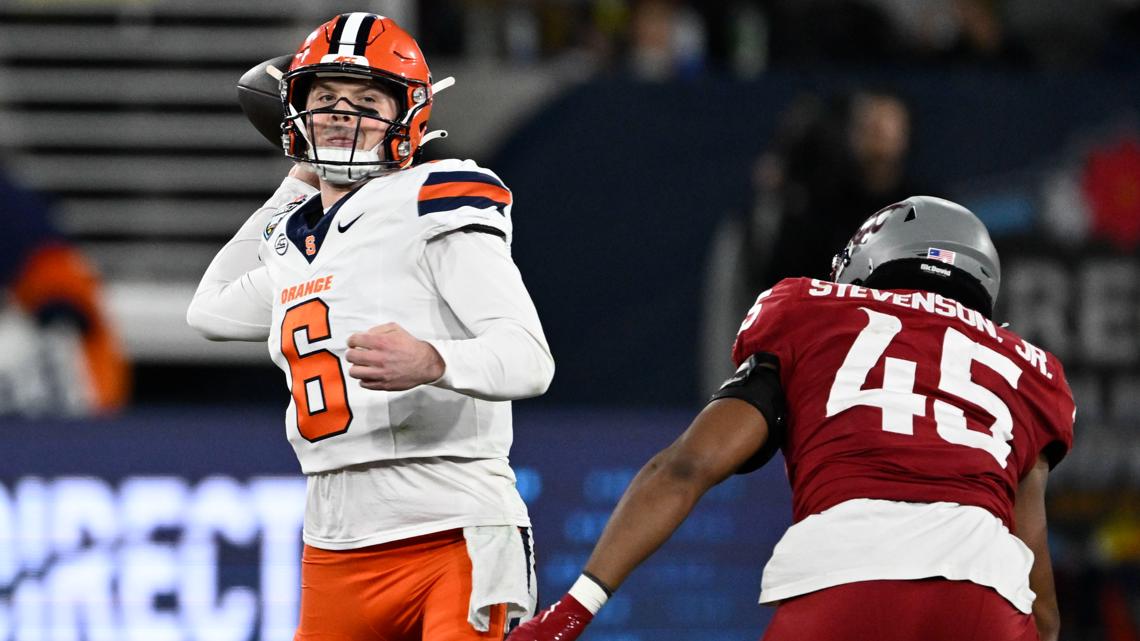 CBS News 8 - San Diego, CA News Station - KFMB Channel 8 | cbs8.com ...