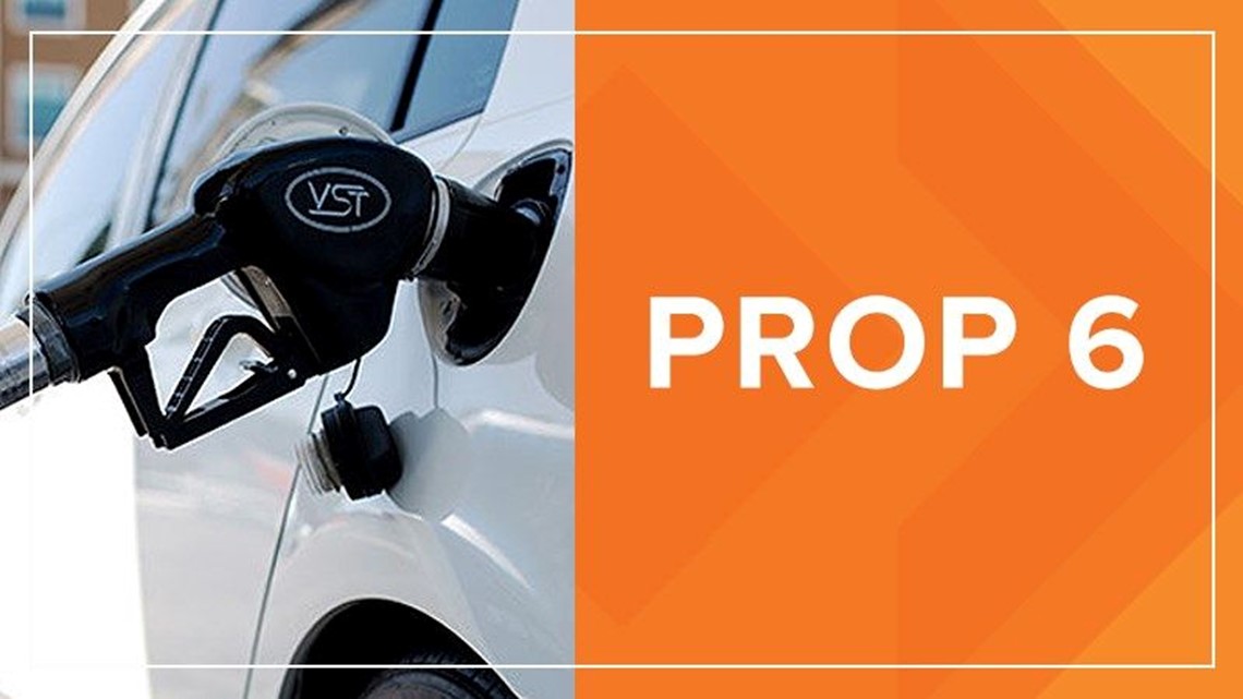 CA Prop 6: Repeal State Gas Tax, rejected by California voters | cbs8.com