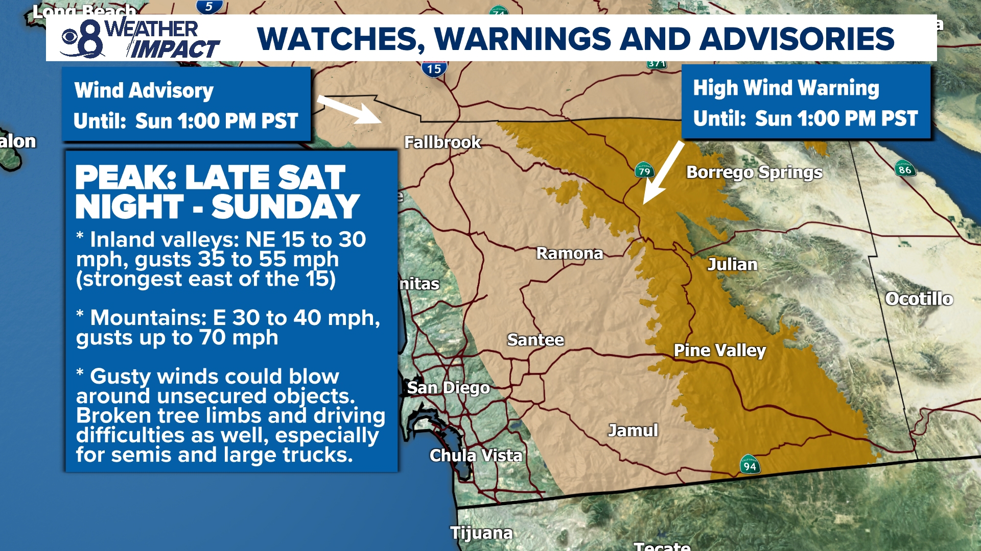 Weather Impact Alert | Santa Ana winds return with 50+ mph gusts ...