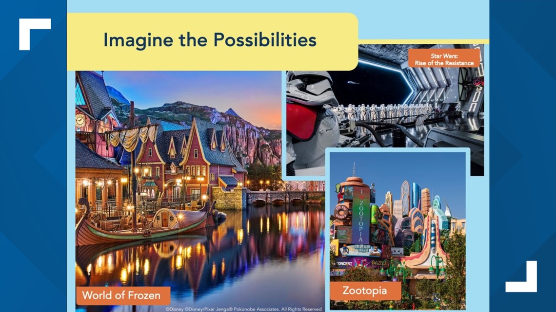 $1.9 billion Disneyland expansion plan in Anaheim moves forward | cbs8.com