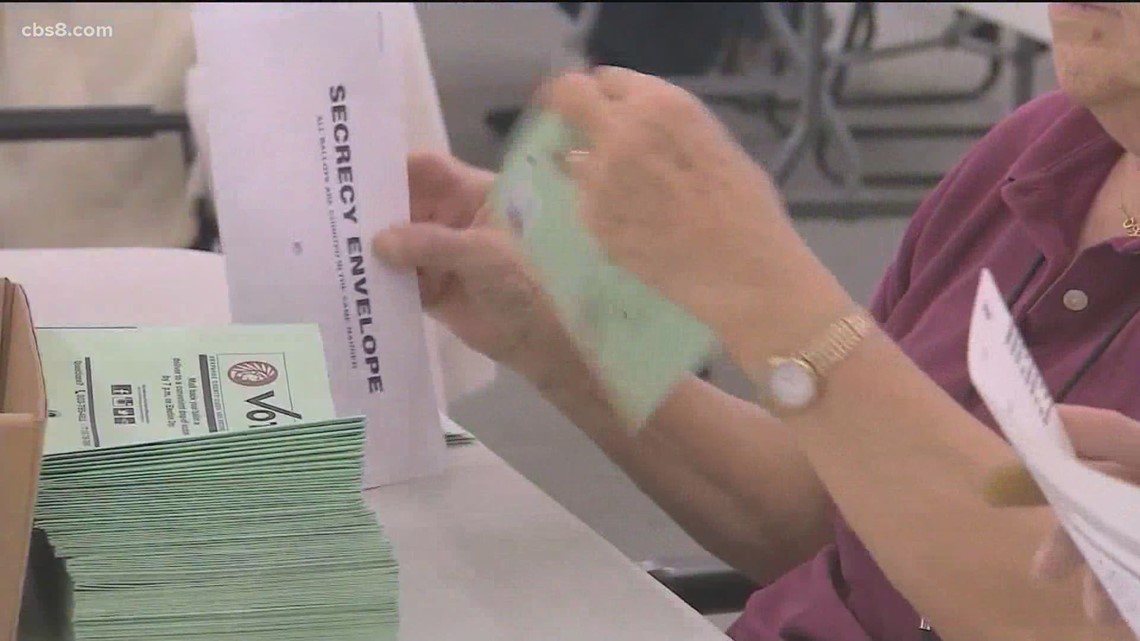 News 8's First-Time Voters weigh in on mail-in ballot concerns | cbs8.com