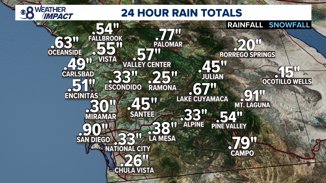 San Diego Weather Radar | cbs8.com