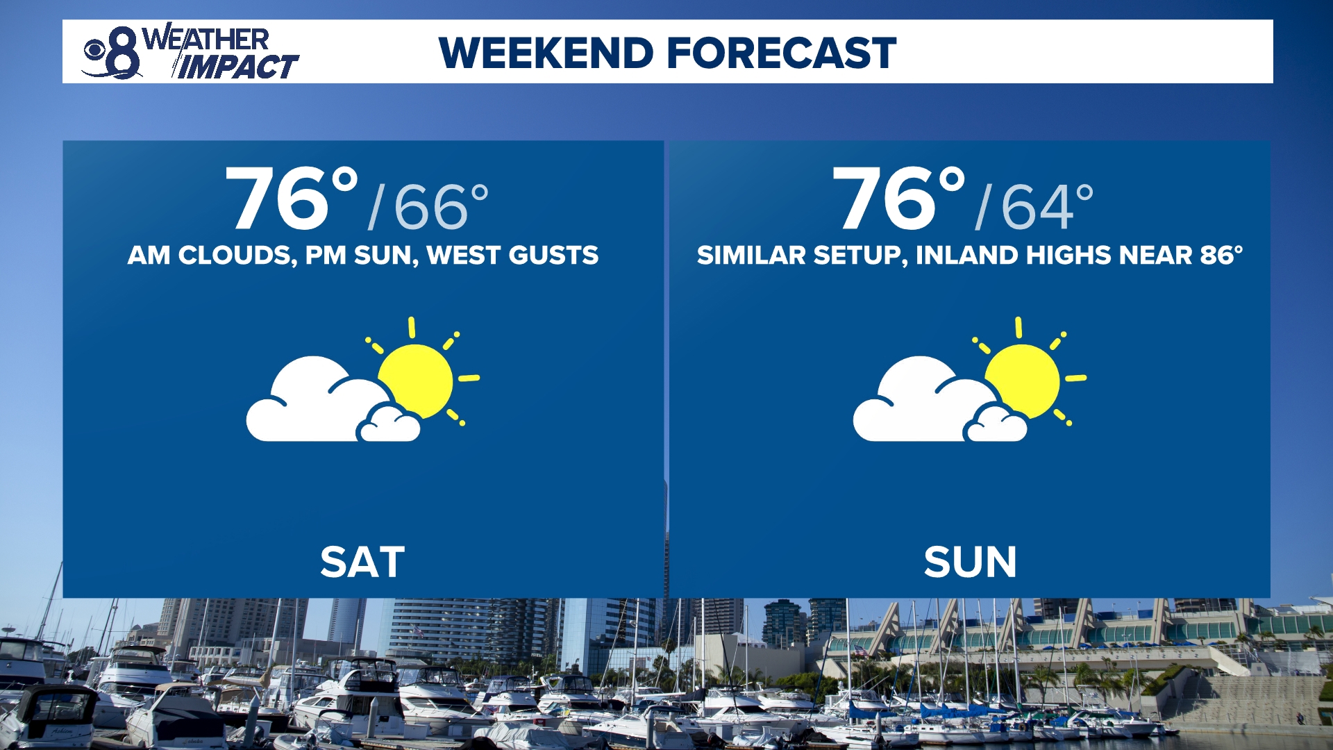 Watch | CBS8 Live and On-Demand Videos | San Diego, California | cbs8.com