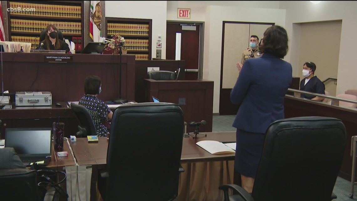 Judge rules Larry Millete violated protective order | cbs8.com