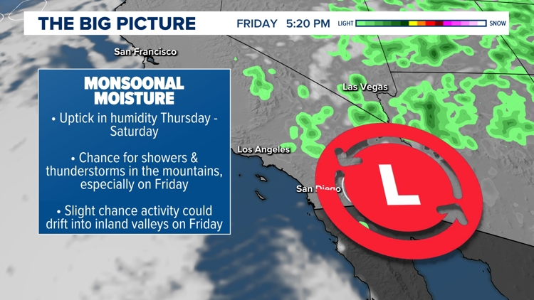 San Diego Weather | cbs8.com