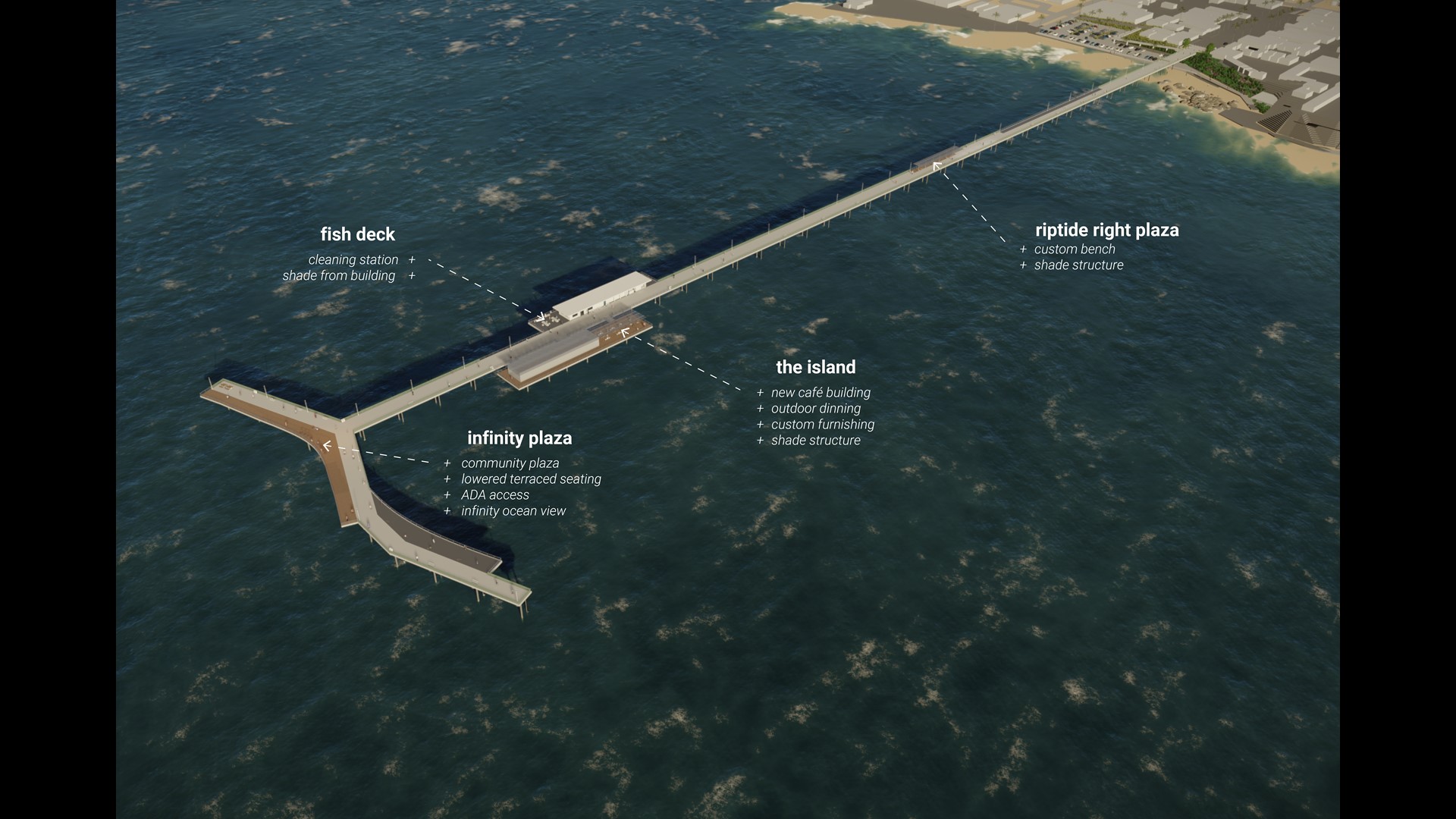 Ocean Beach Pier replacement design concept photos | cbs8.com