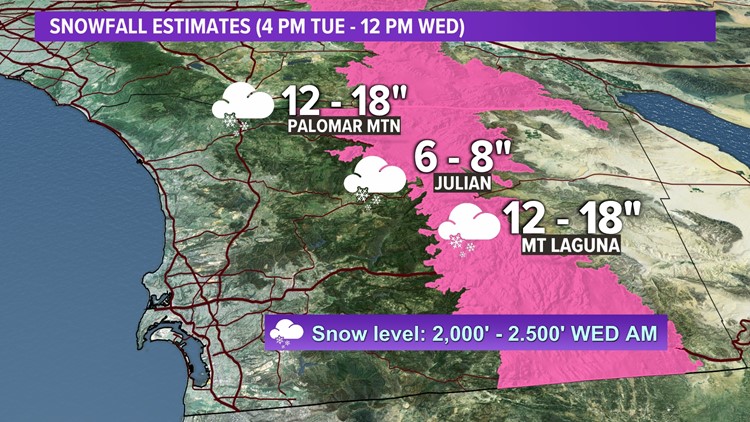 Winter weather causes multiple San Diego schools to close | cbs8.com