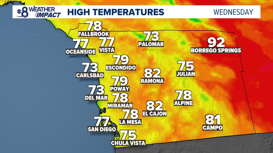 CBS 8 says goodbye to Heather Myers | The lady, the legend, the leader ...