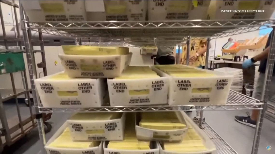 New USPS rule changes mail ballot postmarks. What San Diego voters ...