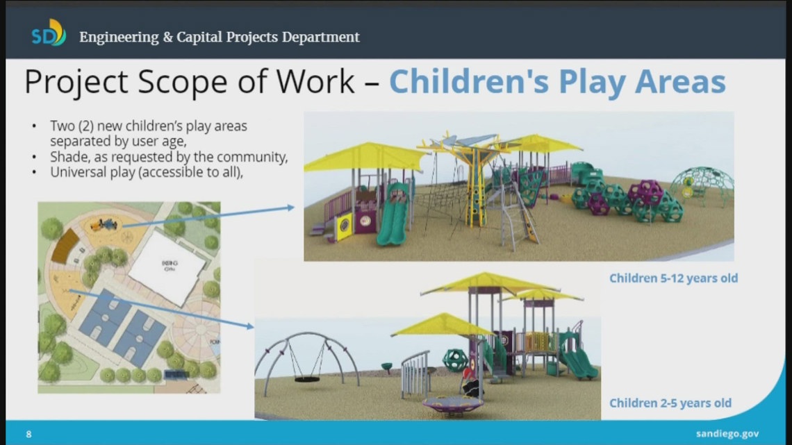 Construction begins on new aquatic complex, all-wheels plaza ...