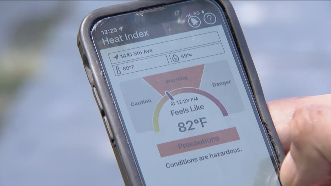 Construction workers use heat safety apps amid high temperatures | cbs8.com
