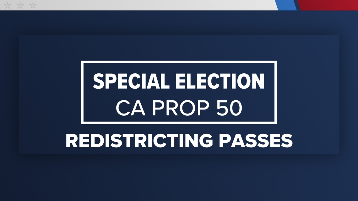Prop 50 Election Results | California voters approve new US House ...