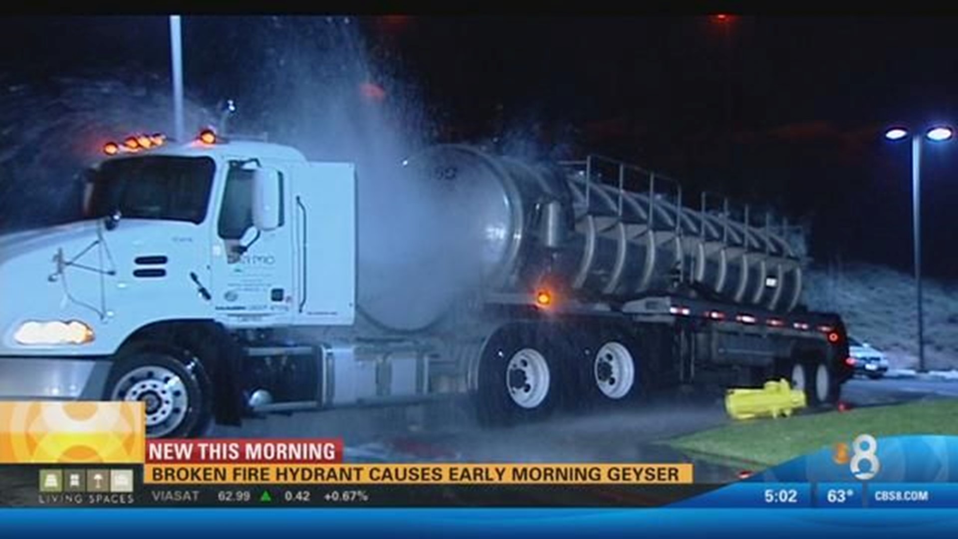 Broken fire hydrant causes early morning geyser | cbs8.com