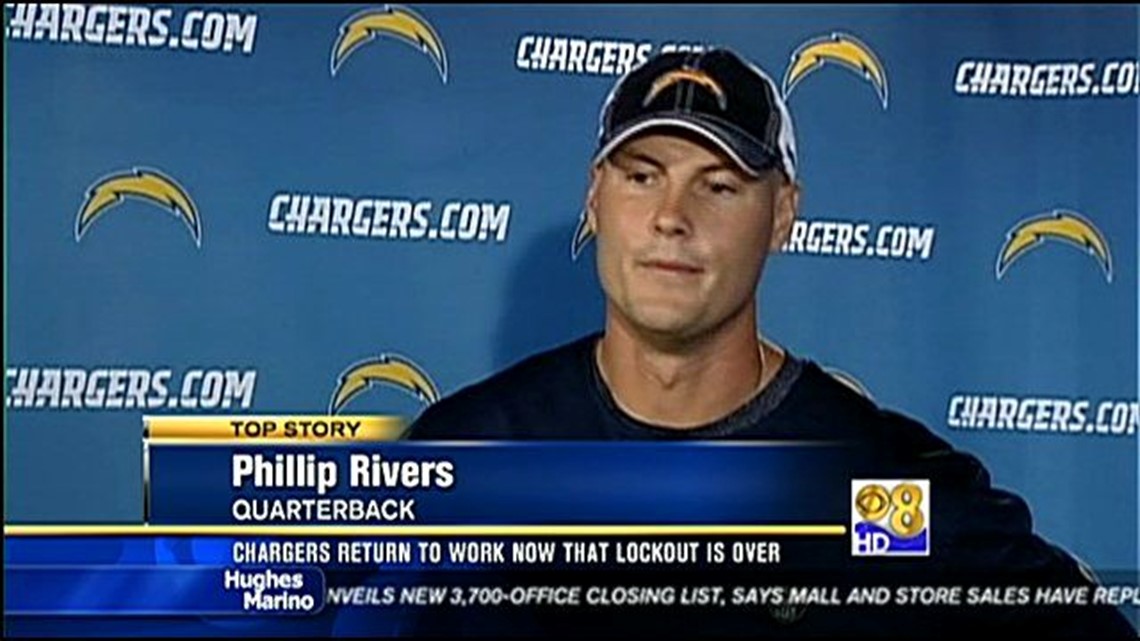 Chargers head back to team HQ | cbs8.com