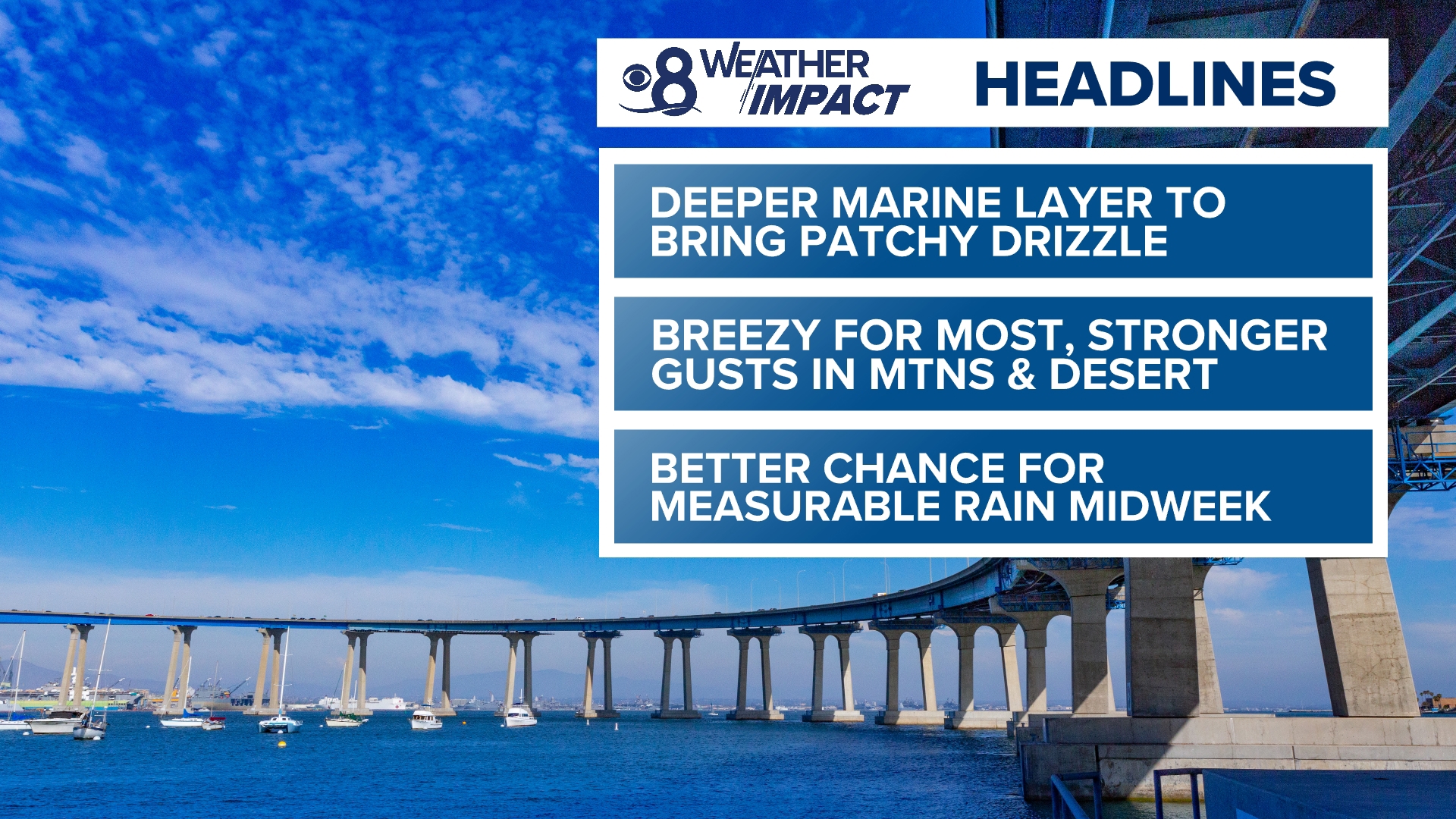 San Diego Local News | San Diego's source for Local News, Sports ...