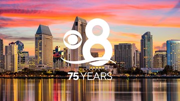 Enter to win CBS 8’s Weather Quiz Contest | cbs8.com