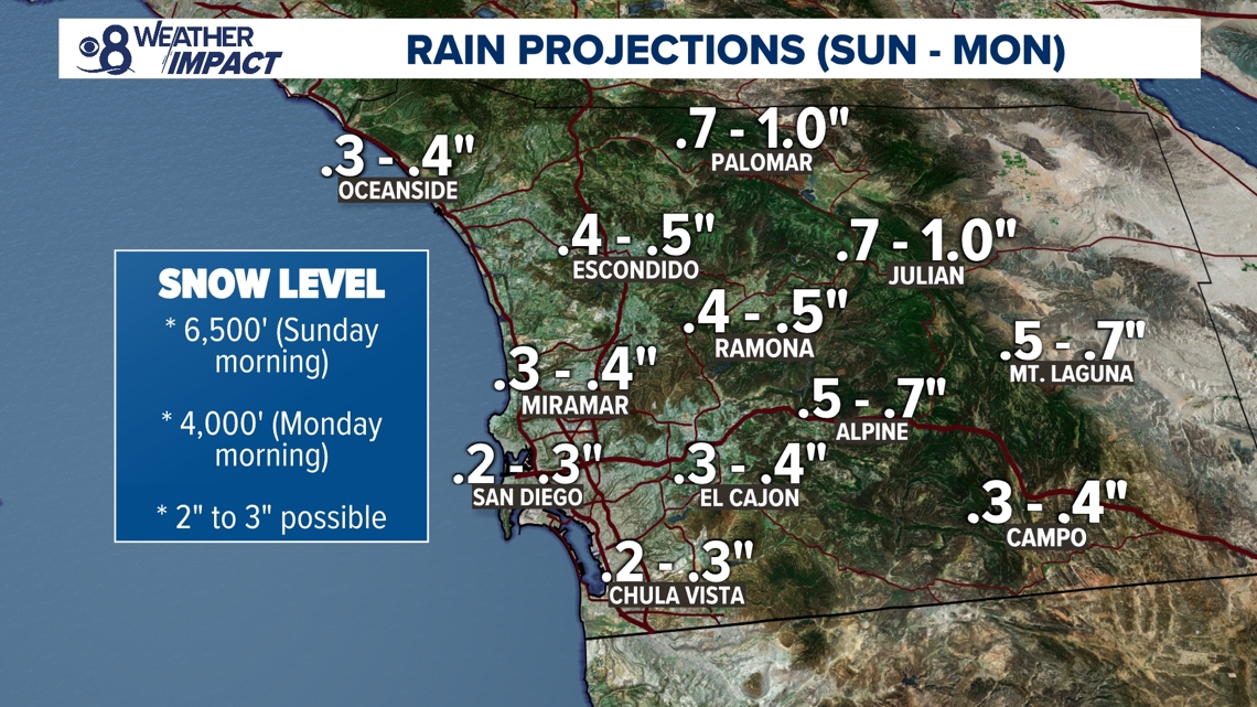 Chula Vista Weather San Diego Storm Update: Heavy Rain Expected