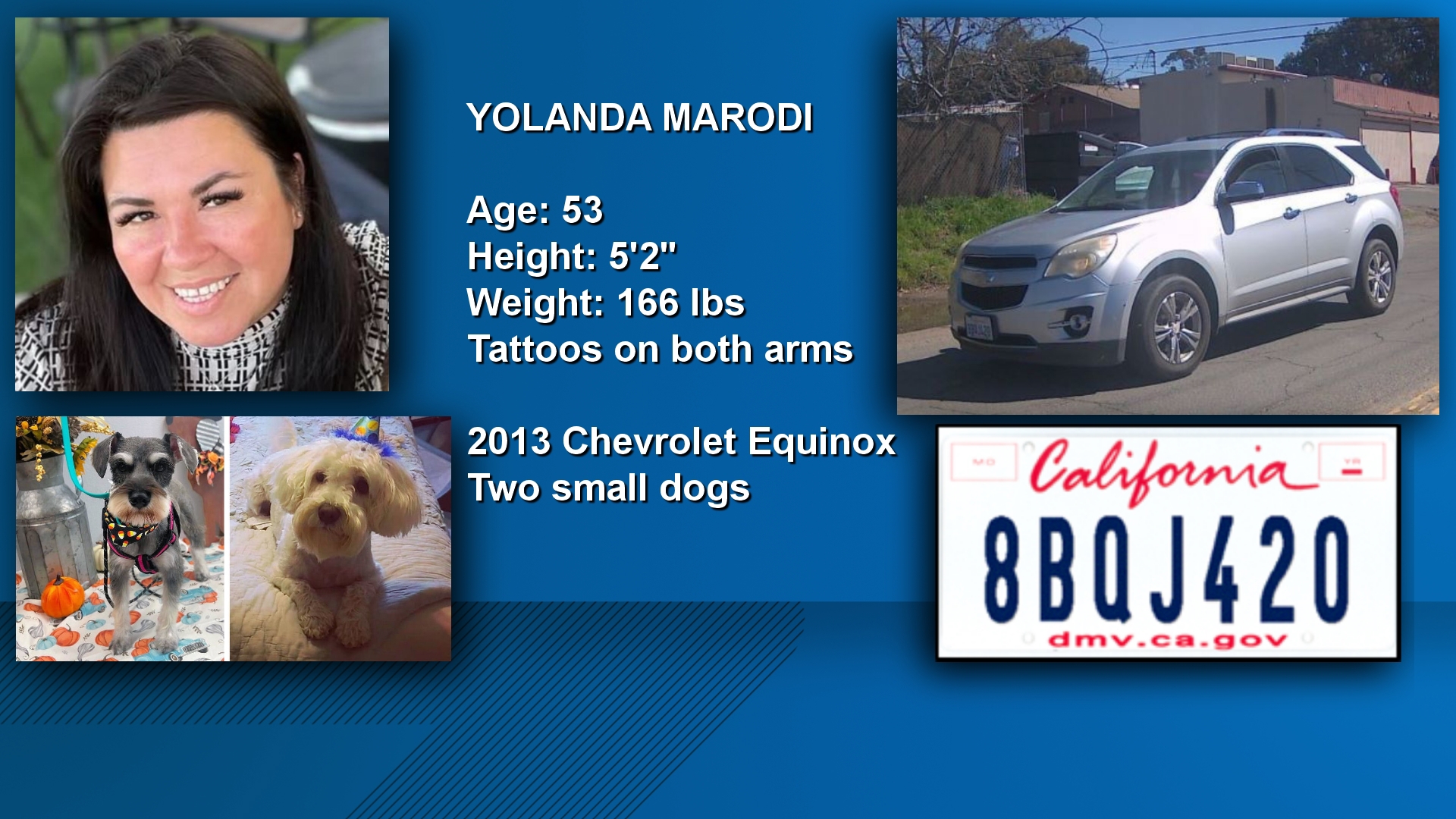 Wife accused of killing CAL FIRE captain in Ramona, flees to Mexico ...