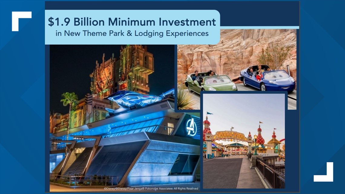 $1.9 billion Disneyland expansion plan in Anaheim moves forward | cbs8.com
