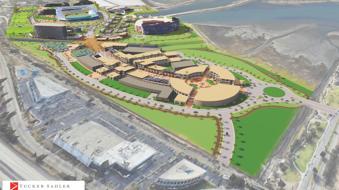 Chula Vista plans major 124-acre sports district | cbs8.com